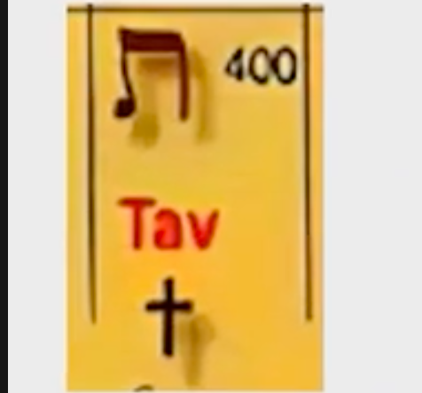 THE FOURTH WORD IN THE HEBREW BIBLE = THE FIRST AND THE LAST = JESUS