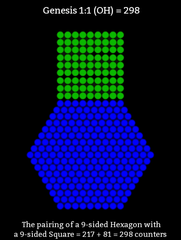 THE GEXAGON (298)