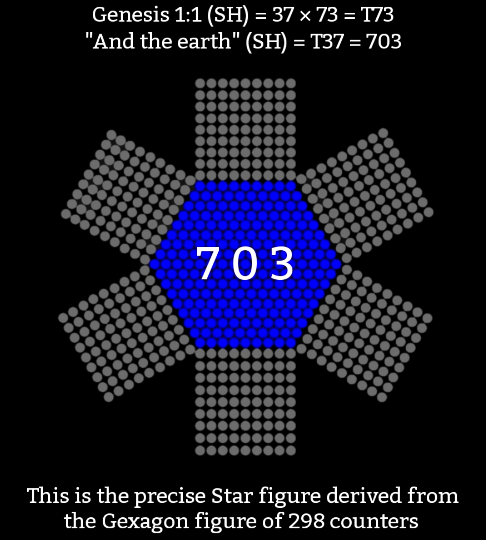 THE GEXAGON (298)