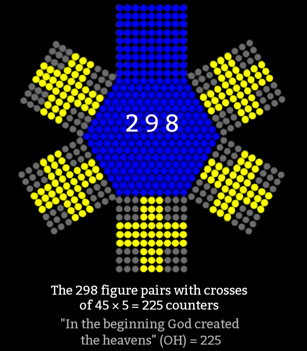 THE GEXAGON (298)