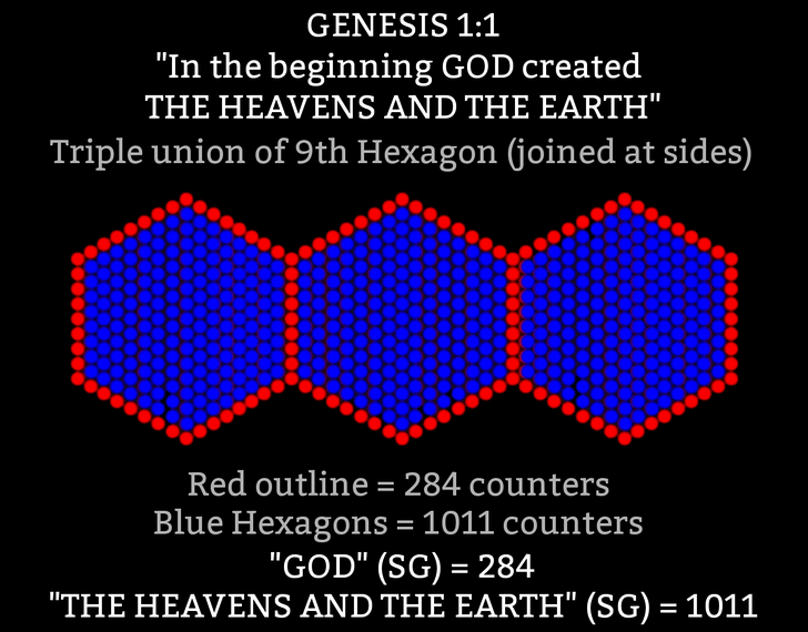 THE GEXAGON (298)
